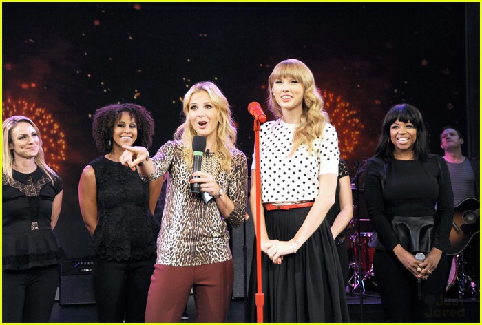 Taylor Swift Talks Her 'Type' on 'The View' | Photo 505290 - Photo ...